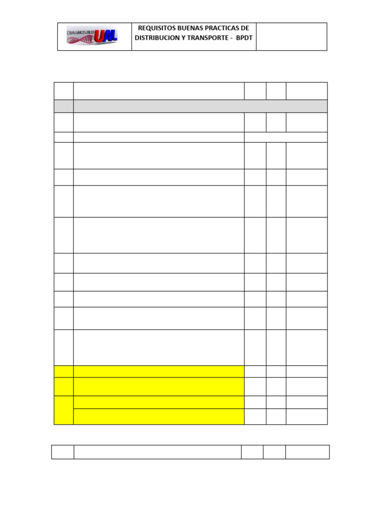 Requisitos de Buenas Practicas de Distribucion y Transporte - BPDT | PDF | Dispositivo médico ...