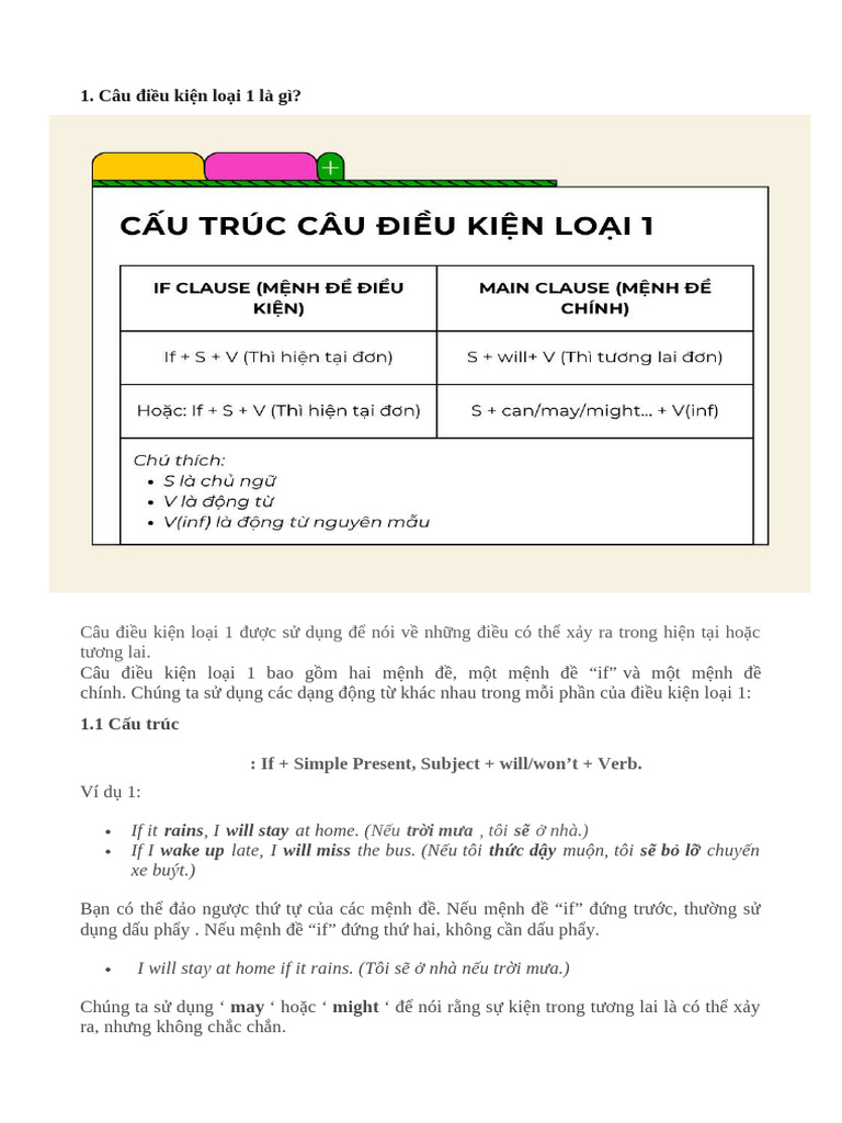First Conditional Sentence 1 | PDF