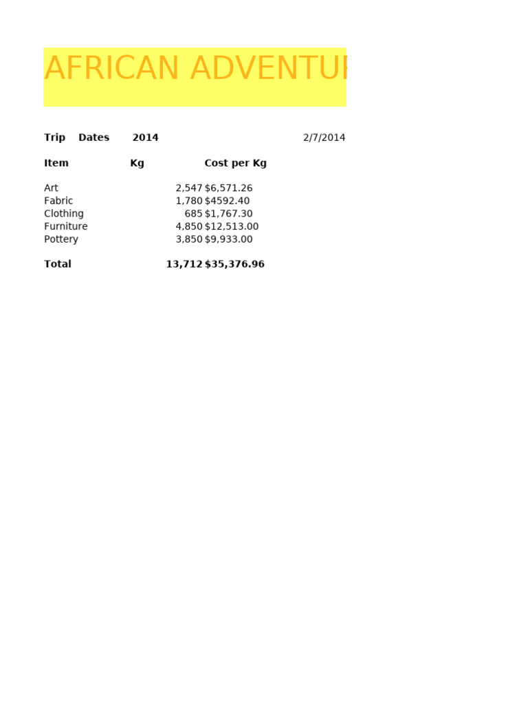 PE Number Formatting | PDF