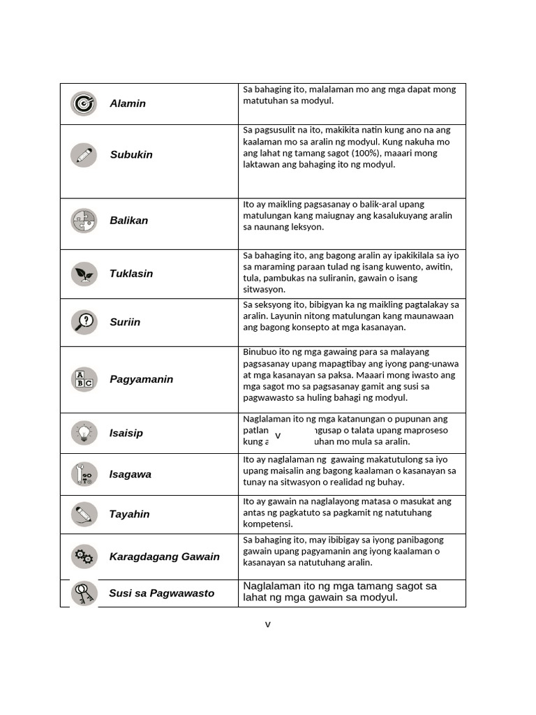 AP10 Q2 M2 Implikasyon-ng-Globalisasyon Version3 | PDF