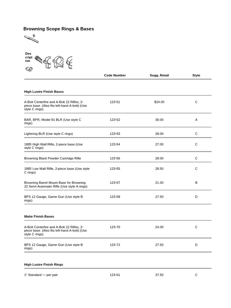 Browning Scope Rings and Bases Guide | PDF