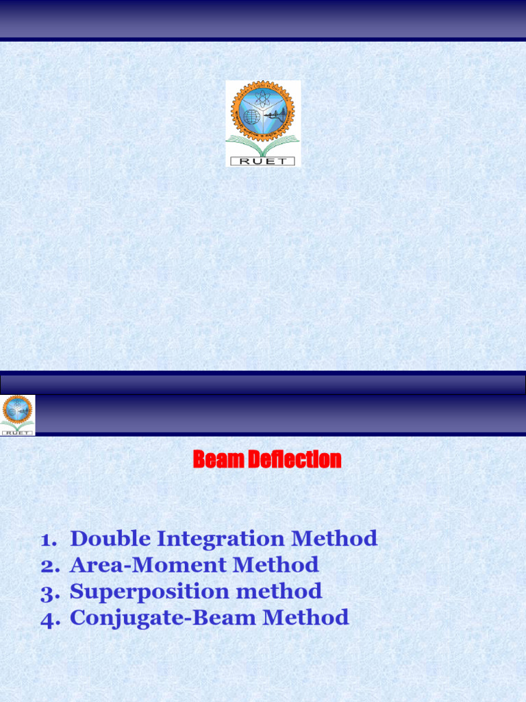 SM Beam Deflection Hoque | PDF | Beam (Structure) | Mechanical Engineering