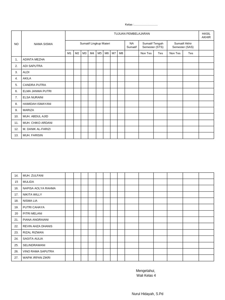 Format Penilaian Sumatif Pdf