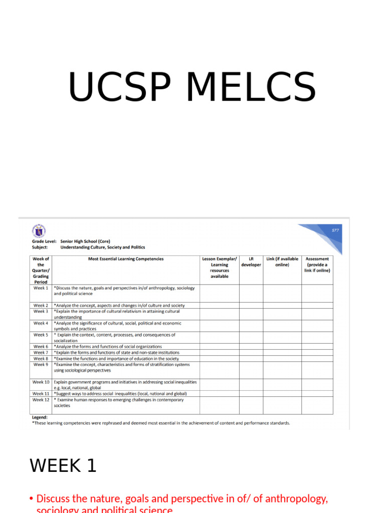 G 111 - 12 Ucsp Melcs | PDF | Science & Mathematics
