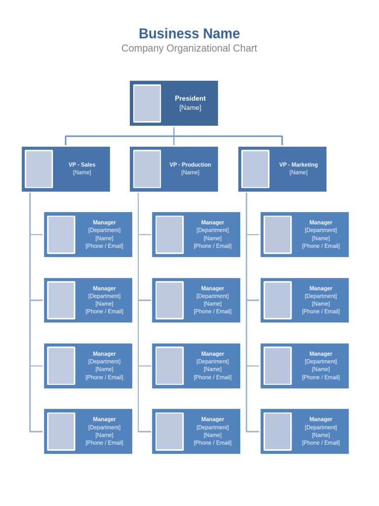 Company Organization Chart Smartart | PDF