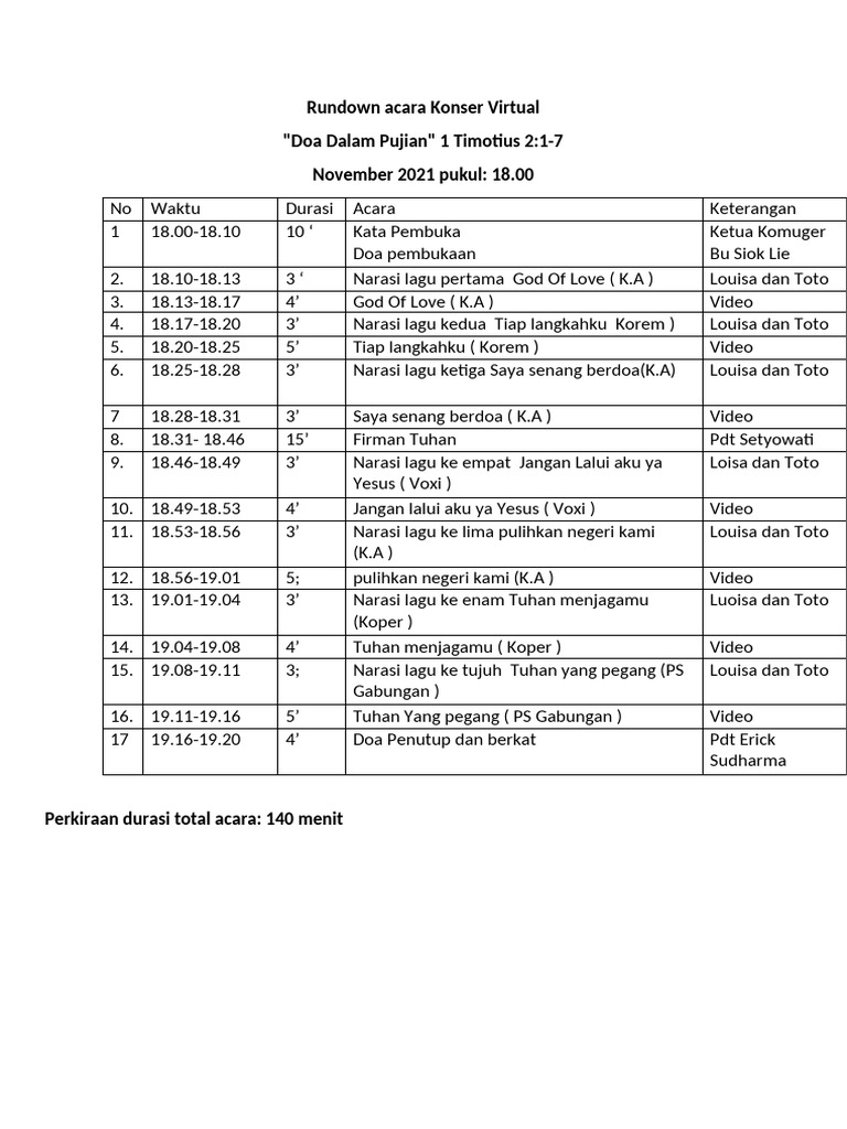 Rundown Acara Konser Virtual | PDF