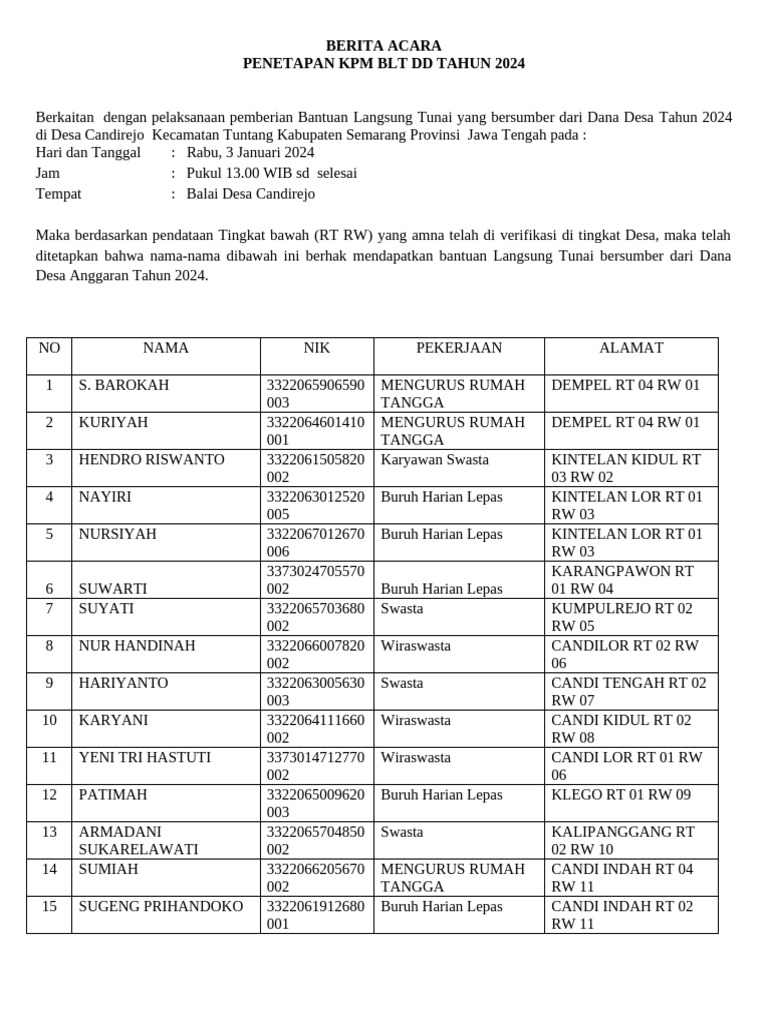 BERITA ACARA KPM BLT DD 2024 | PDF