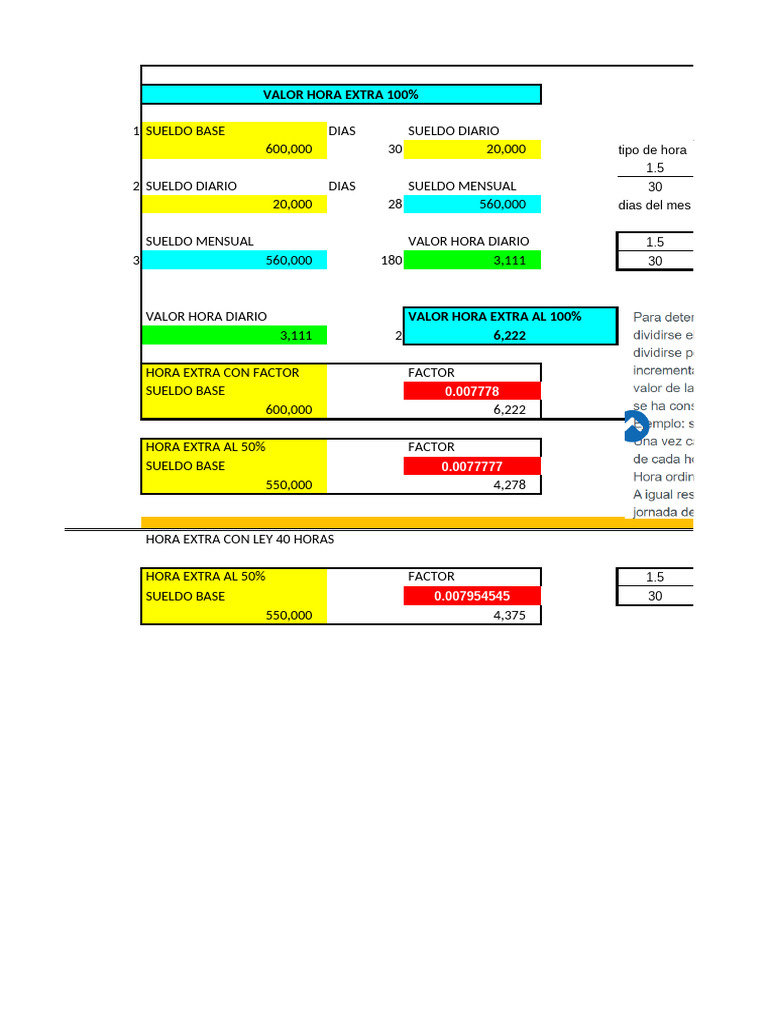 Valor Hora Extra 50% y 100% | PDF