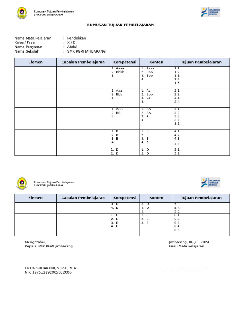 Template Rumusan Tujuan Pembelajaran | PDF