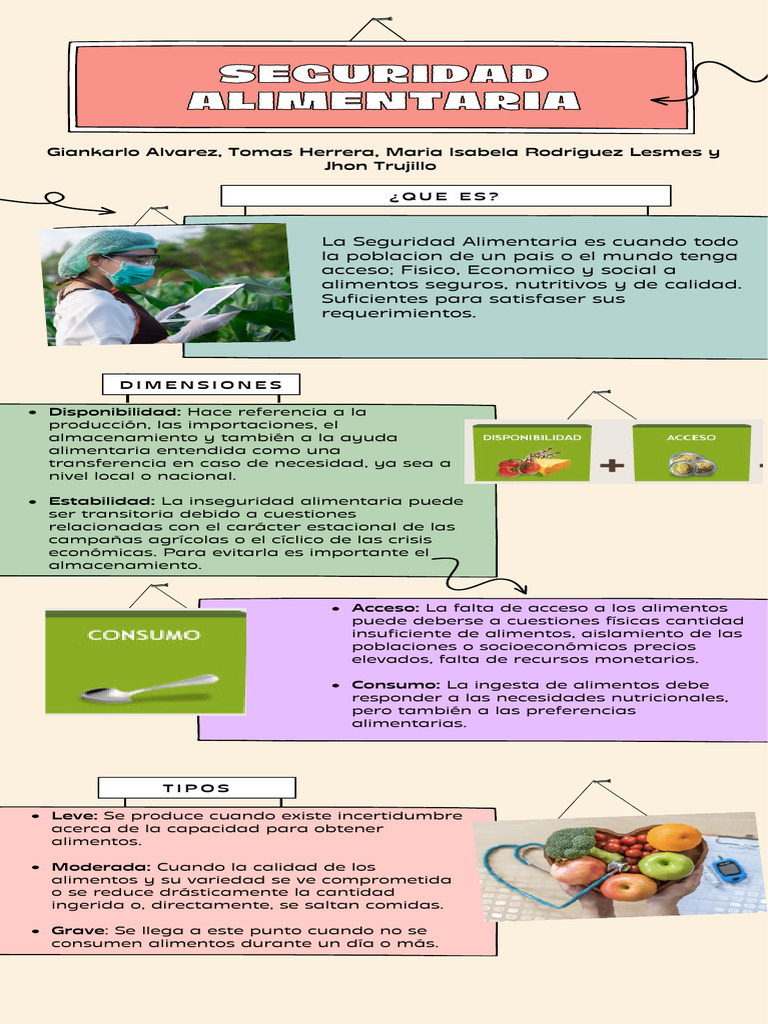 Seguridad Alimentaria | PDF | Seguridad alimentaria | Alimentos