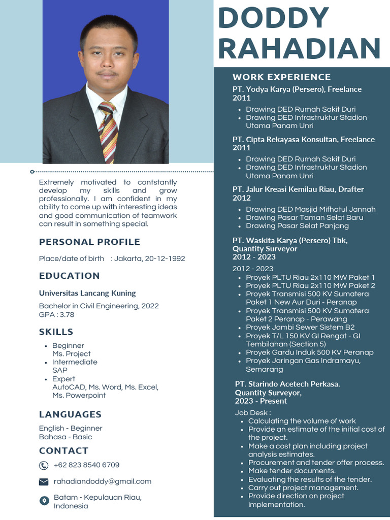 Career Overview of Doddy Rahadian | PDF