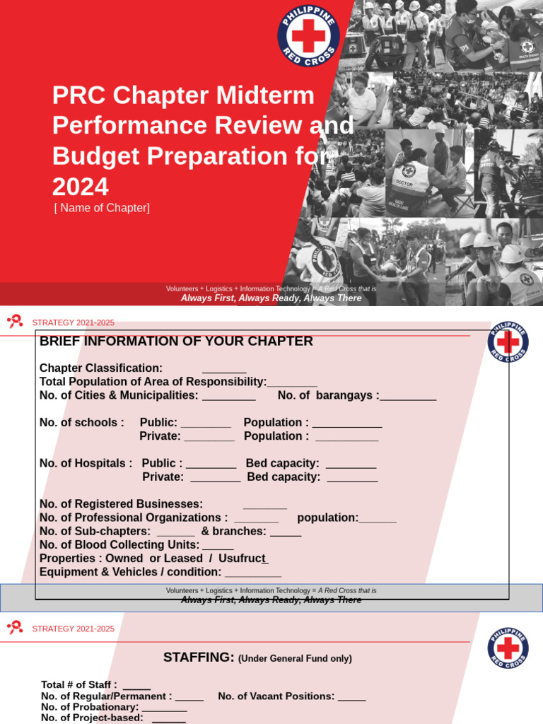 2024-2026 PRC Chapter Midterm Performance Review and Budget Preparation ...