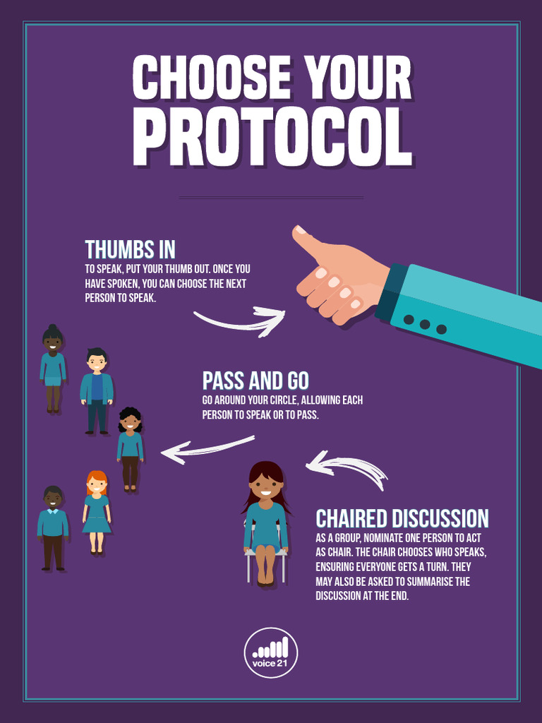 Choose Your Protocol | PDF | Language Arts & Discipline