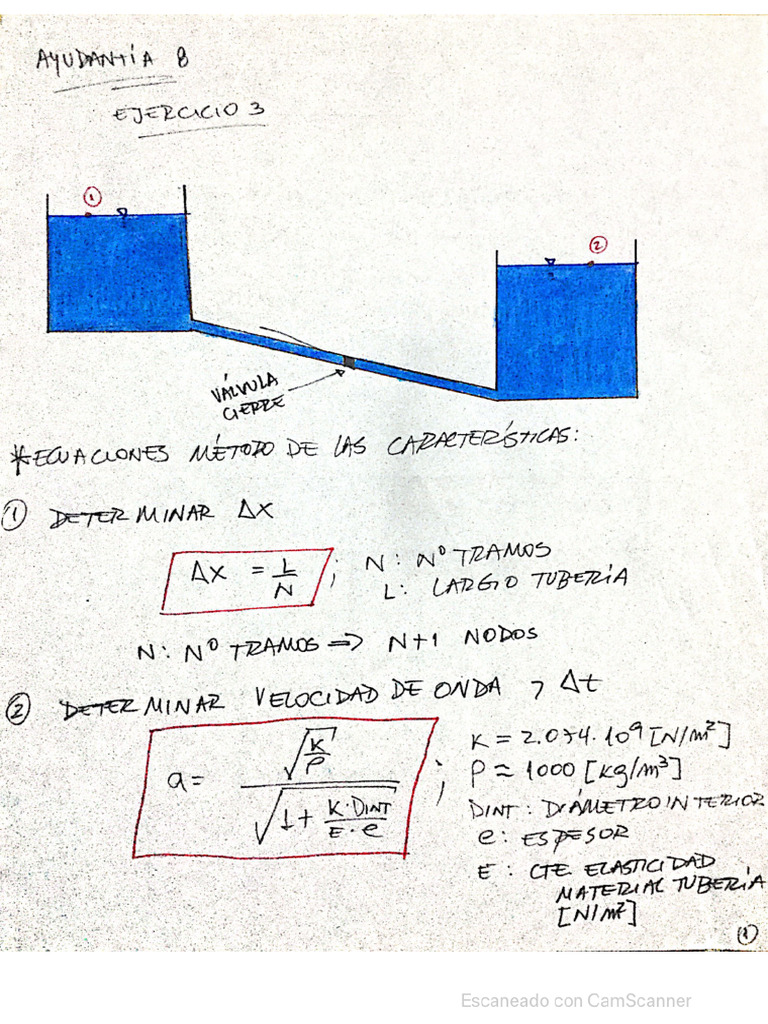 MySH Ayudantía8 Ejercicio3 Pauta | PDF