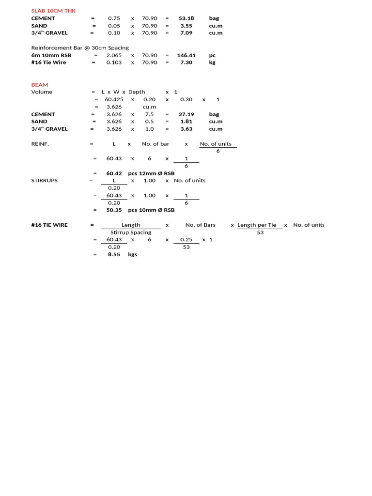 Bill of Materials | PDF | Concrete | Structural Engineering