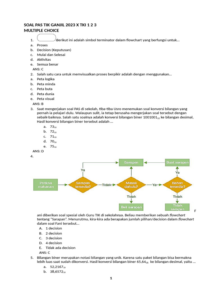 PAS TIK GANJIL 2024 | PDF