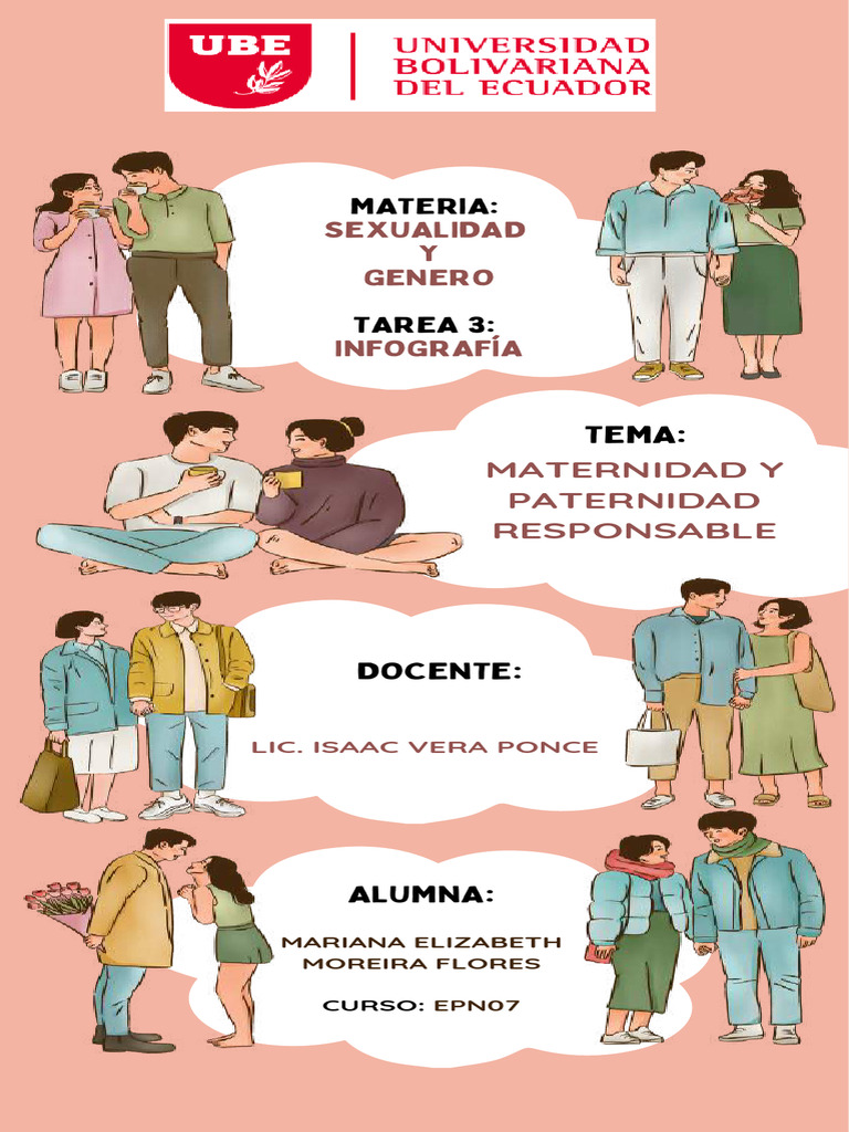 Maternidad y Paternidad Responsable | PDF | Psicoanálisis
