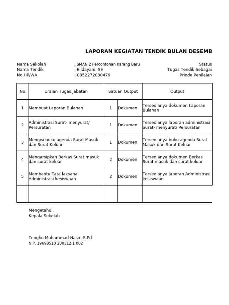 Format Laporan ABK TENDIK Ely. 2 | PDF