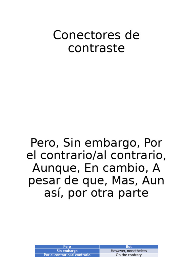 CONECTORES DE DISCURSO 3. Conectores de Contraste | PDF