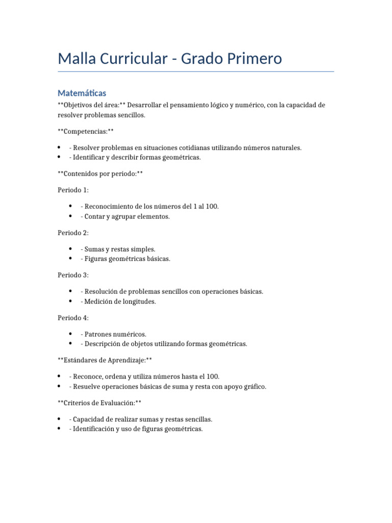 Malla Curricular Grado Primero Liceo Marianista | PDF | Hogar, jardinería y bricolaje | Arte