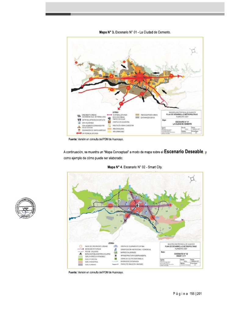 Mapa Conceptual de Propuesta Urbana | PDF
