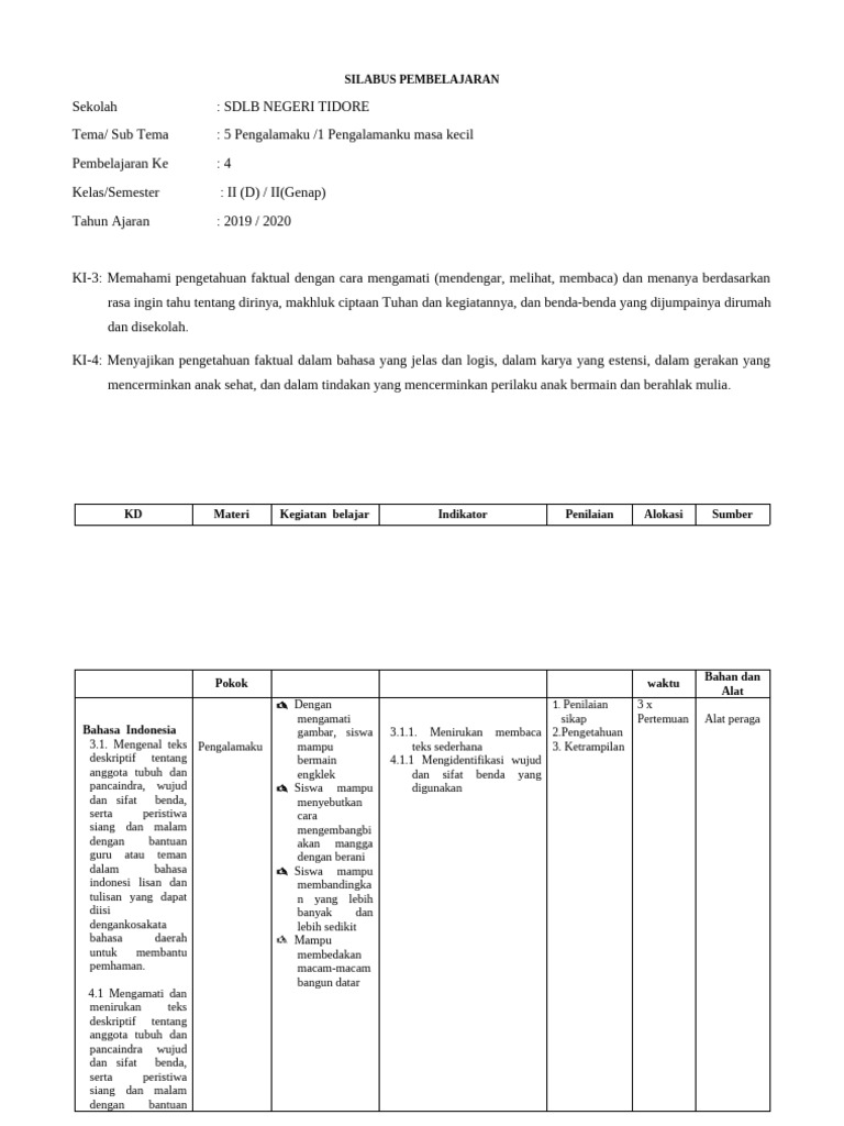 Silabus PB1 Benar | PDF
