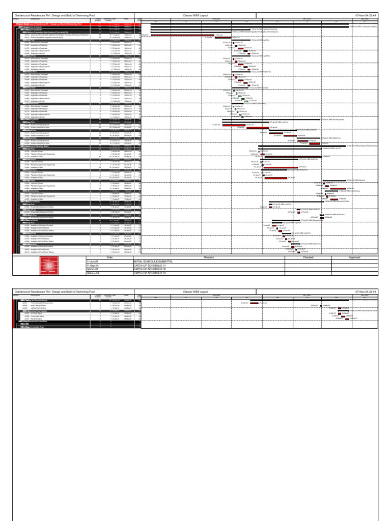 Catch-Up Schedule 03 - GARDENCOURT RESIDENCES PH1 DBSP (SCSS-MDC) Gantt ...