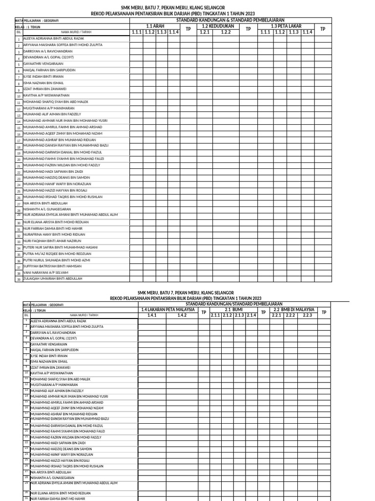 Borang PBD Ting 1T Geo 2023 | PDF