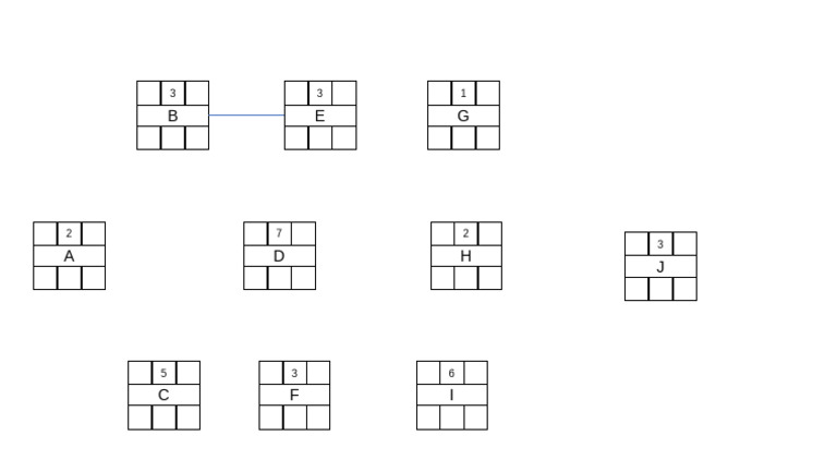 Float Template | PDF