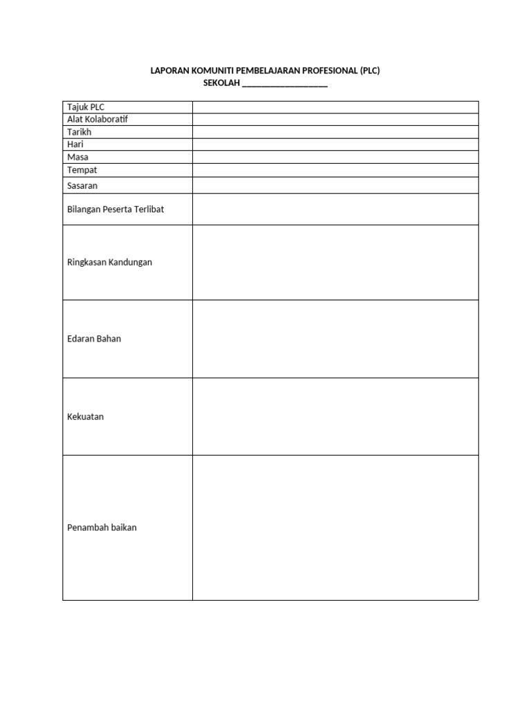 Borang Laporan PLC | PDF