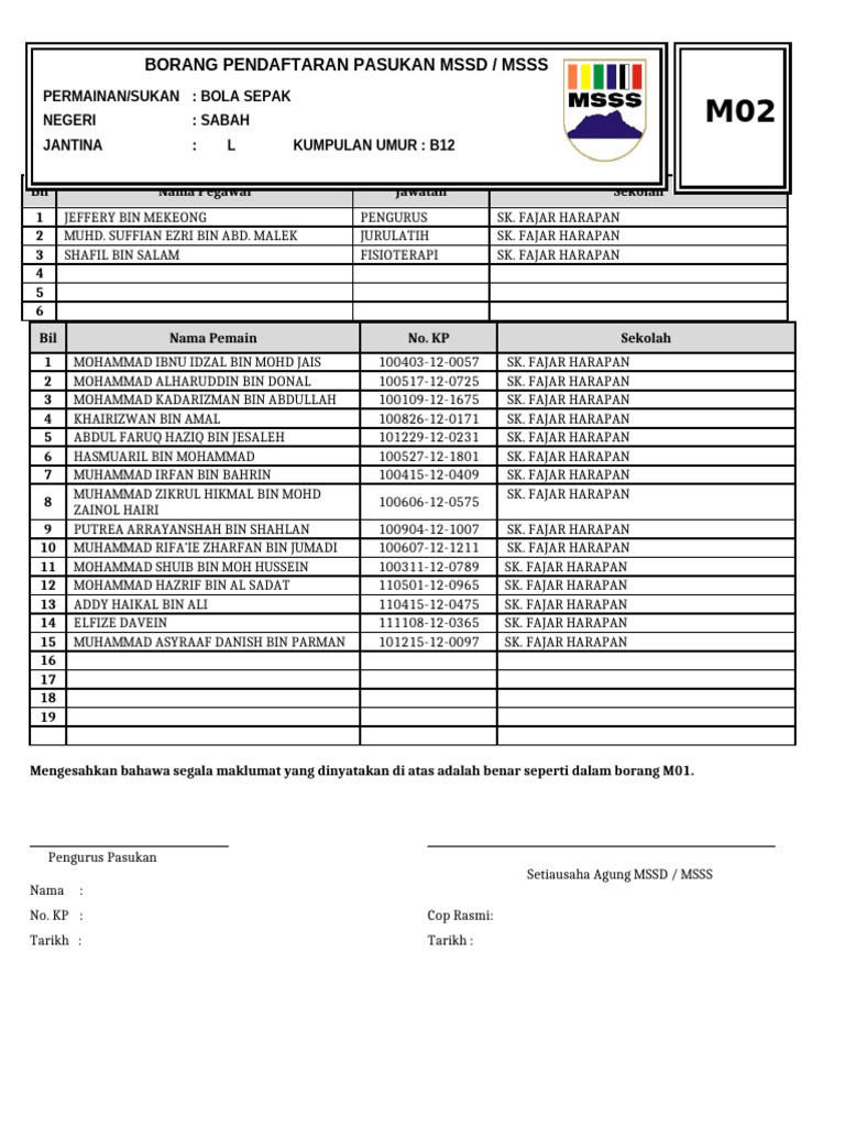 Borang M02 DAN RO2 | PDF