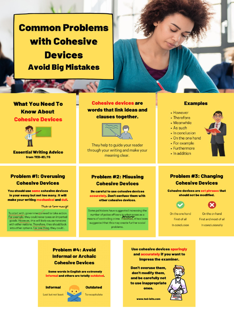 How To Use Cohesive Devices | PDF | Sentence (Linguistics) | Adverb