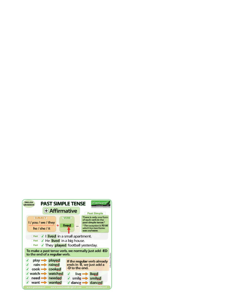 Simple Negative Past Tense of Regular Verbs | PDF