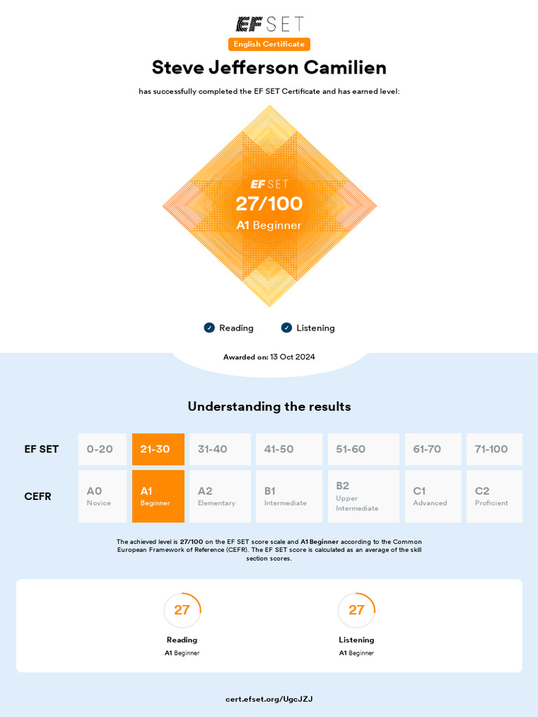 EF SET Certificate | PDF