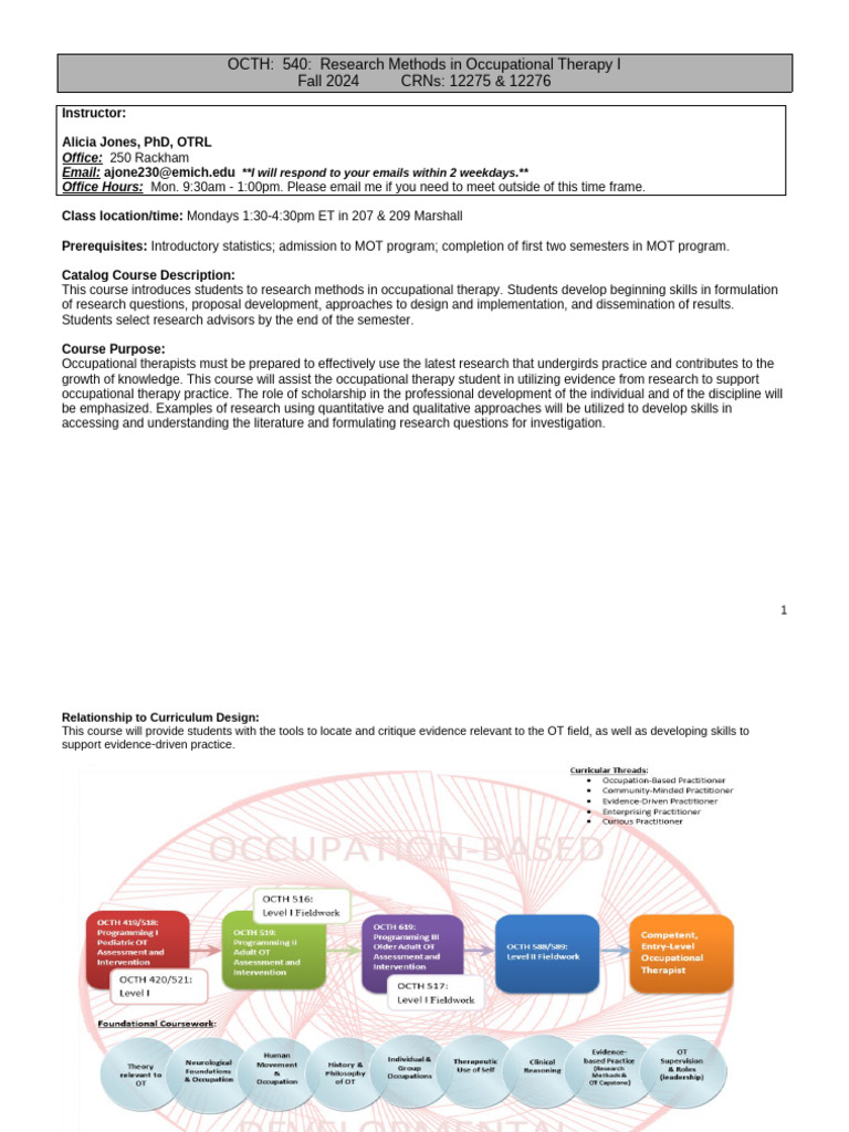 OCTH 540 Syllabus 2024 | PDF | Occupational Therapy | Cognition