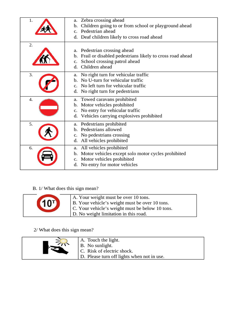 Understanding Road Sign Meanings | PDF | Traffic | Vehicles
