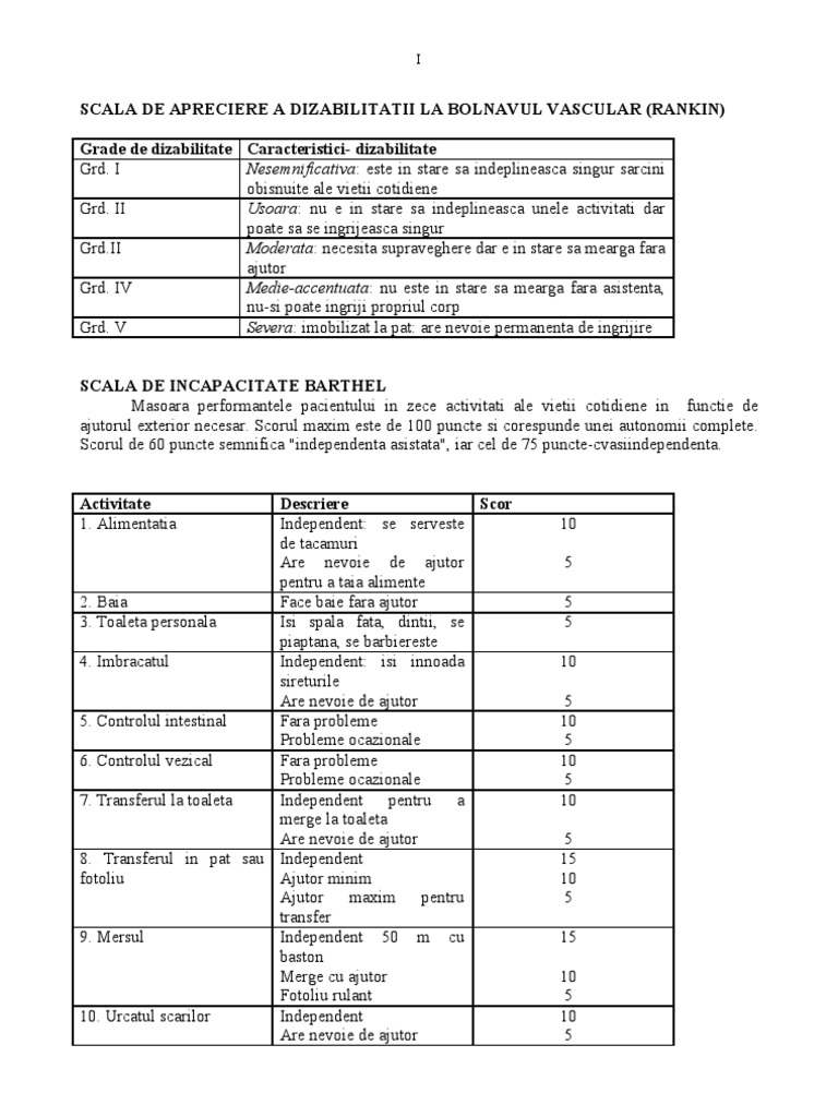 14 Scale Neurologice