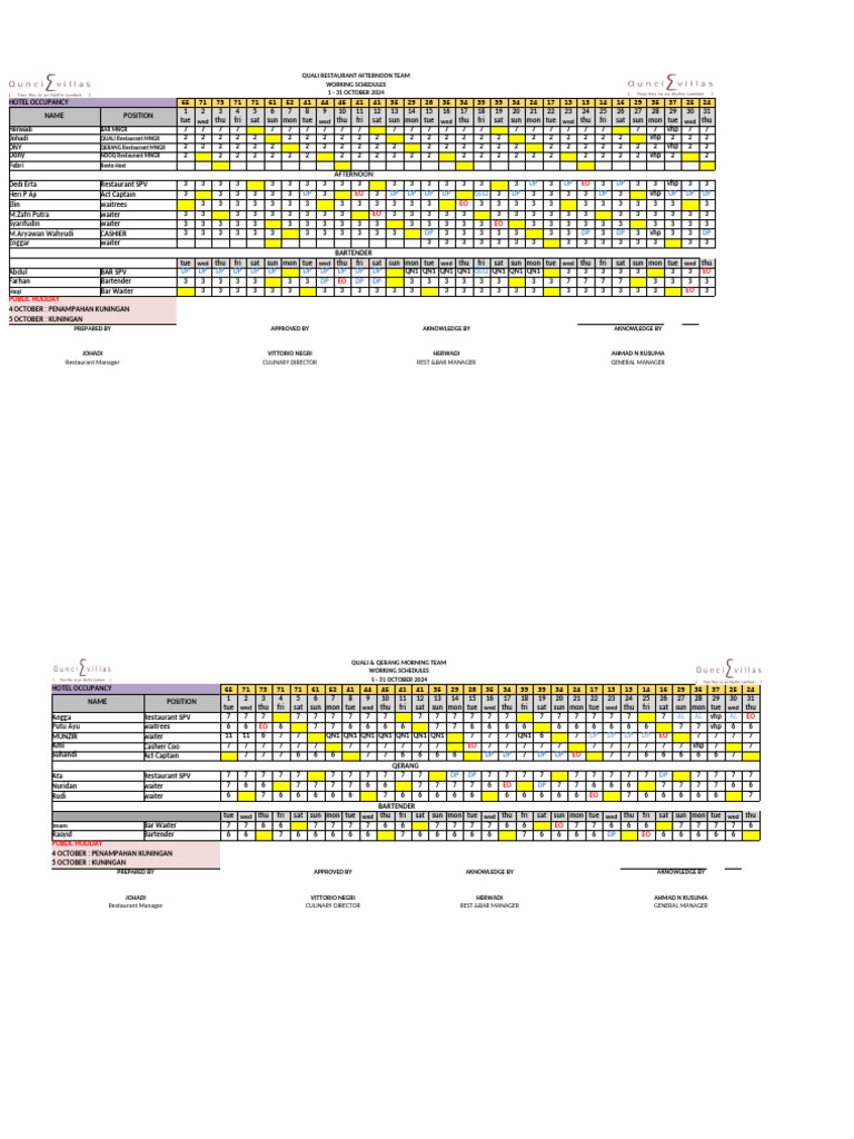 FBS Schedule October 2024 | PDF | Services (Economics) | Foodservice