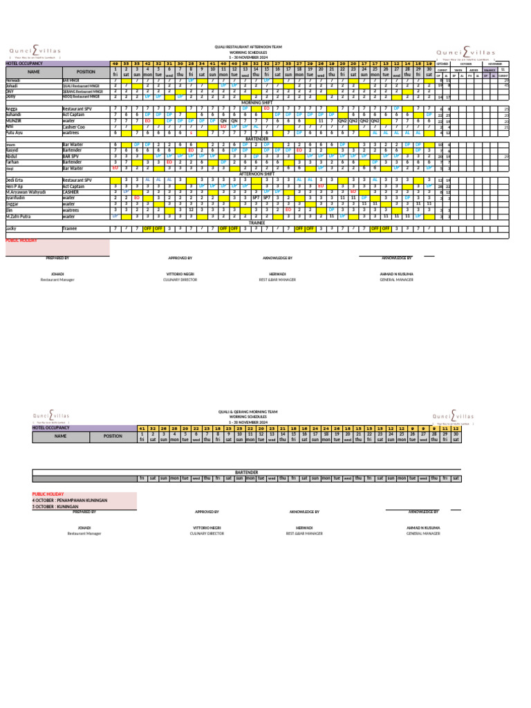 FBS Schedule November 2024 | PDF | Gastronomy | Services (Economics)