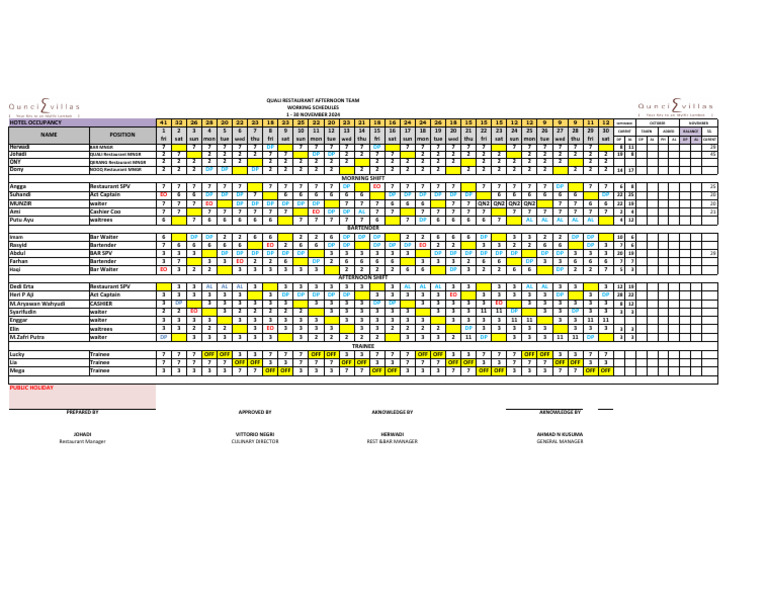 FBS Schedule November 2024 PDF | PDF | Foodservice | Restaurants