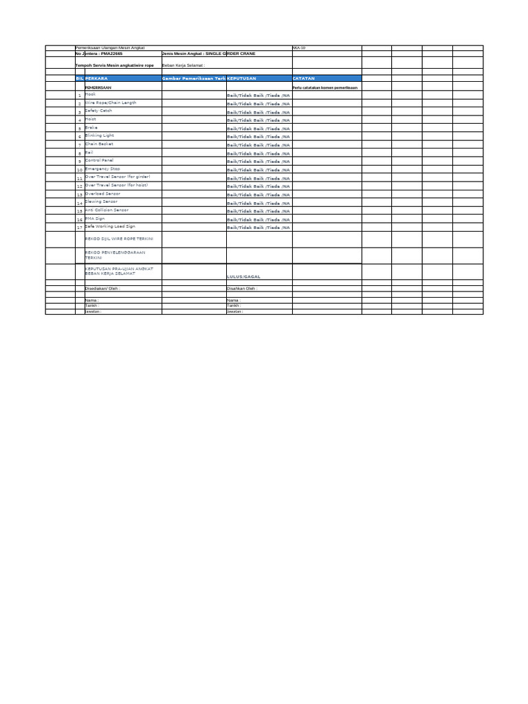 Dosh Audit Equipment | PDF