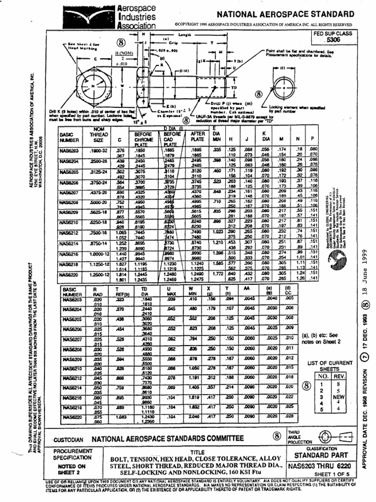 Nas 6203 Productspecs | PDF