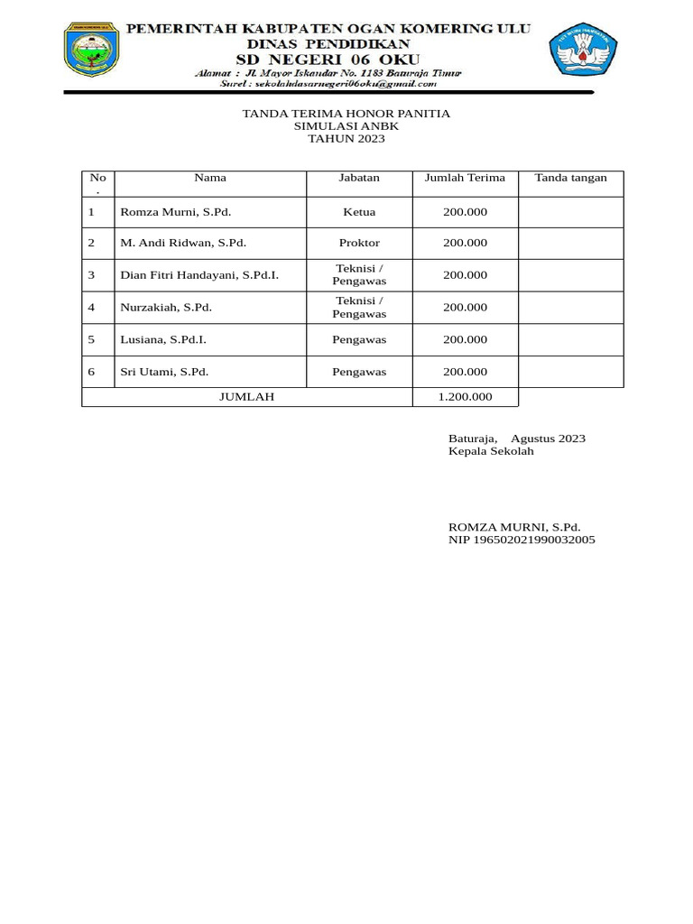 Tanda Terima Honor Panitia Anbk | PDF