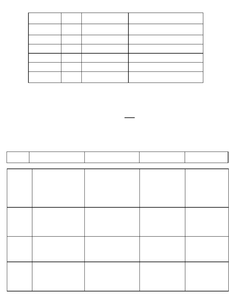 Rubric Grading For PE | PDF | Physical Education | Knowledge