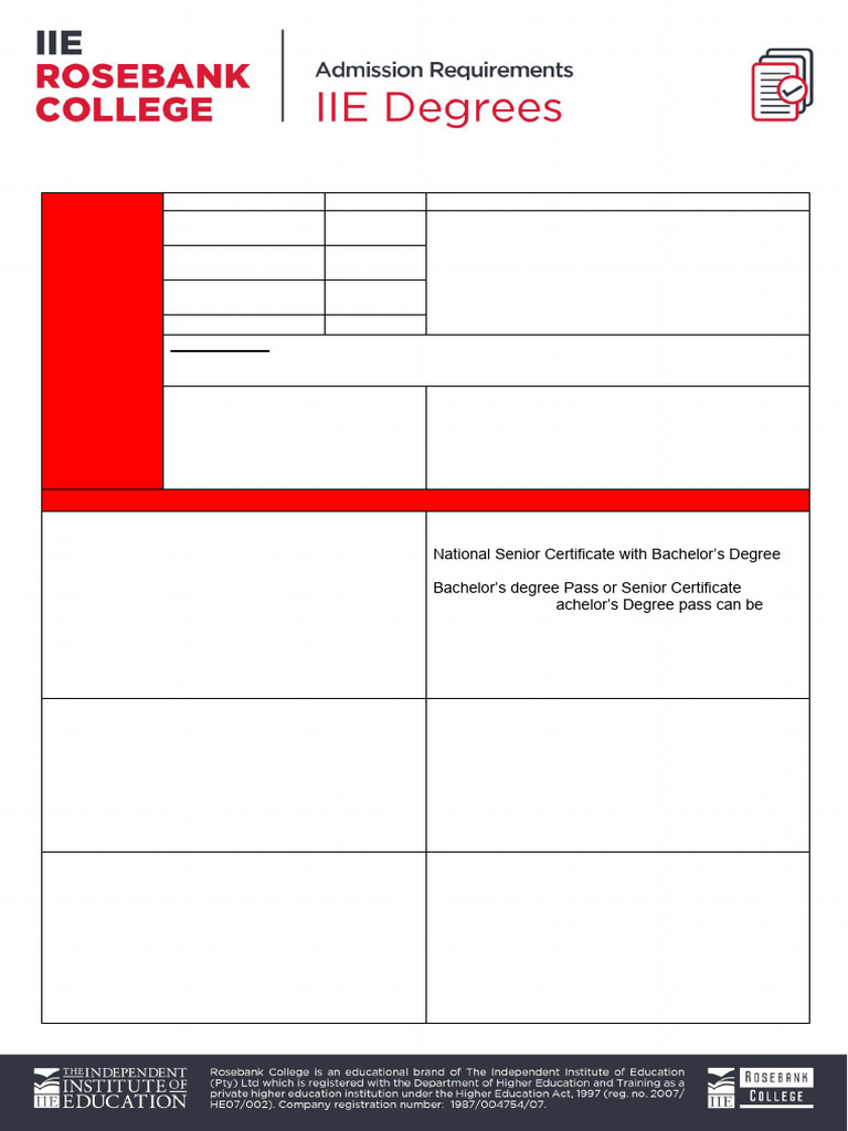 Admission Requirements Degrees 2025 | PDF | Academic Degree ...