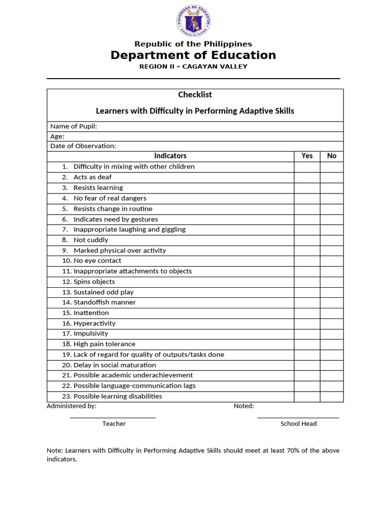 Checklist For Learners With Difficulty in Performing Adaptive Skills | PDF