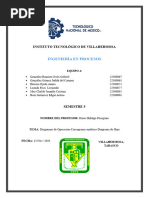 Técnica de la Lista de Atributos | PDF | Creatividad