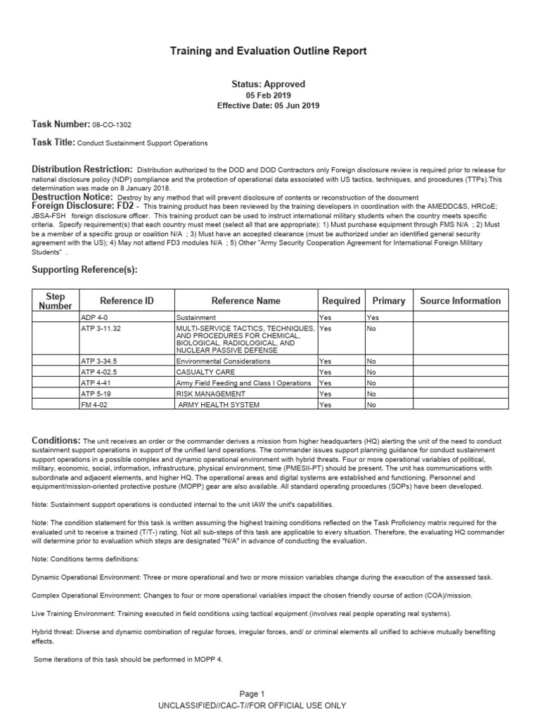 Task Title-Conduct Sustainment Support Operations | PDF | Non ...