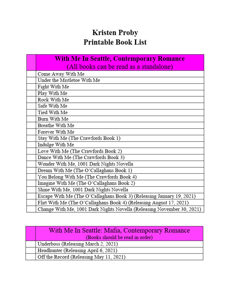 Kristen Proby Book List Overview | PDF | Mystery, Thriller & Crime Fiction