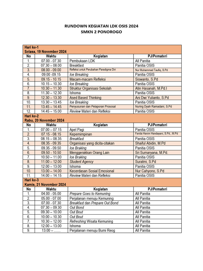 Rundown LDK 2024 - Rev.1 | PDF | Karier & Perkembangan